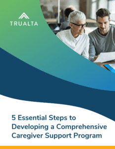 Premium Content Library | Trualta